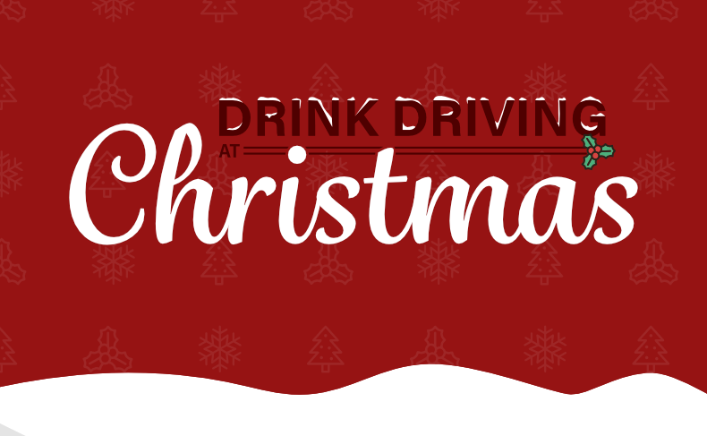 Drink driving at Christmas: The Facts - London Post