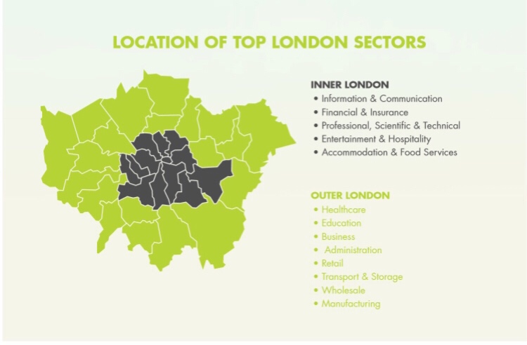 Inside London’s Fastest Growing Sectors in 2018 - London Post
