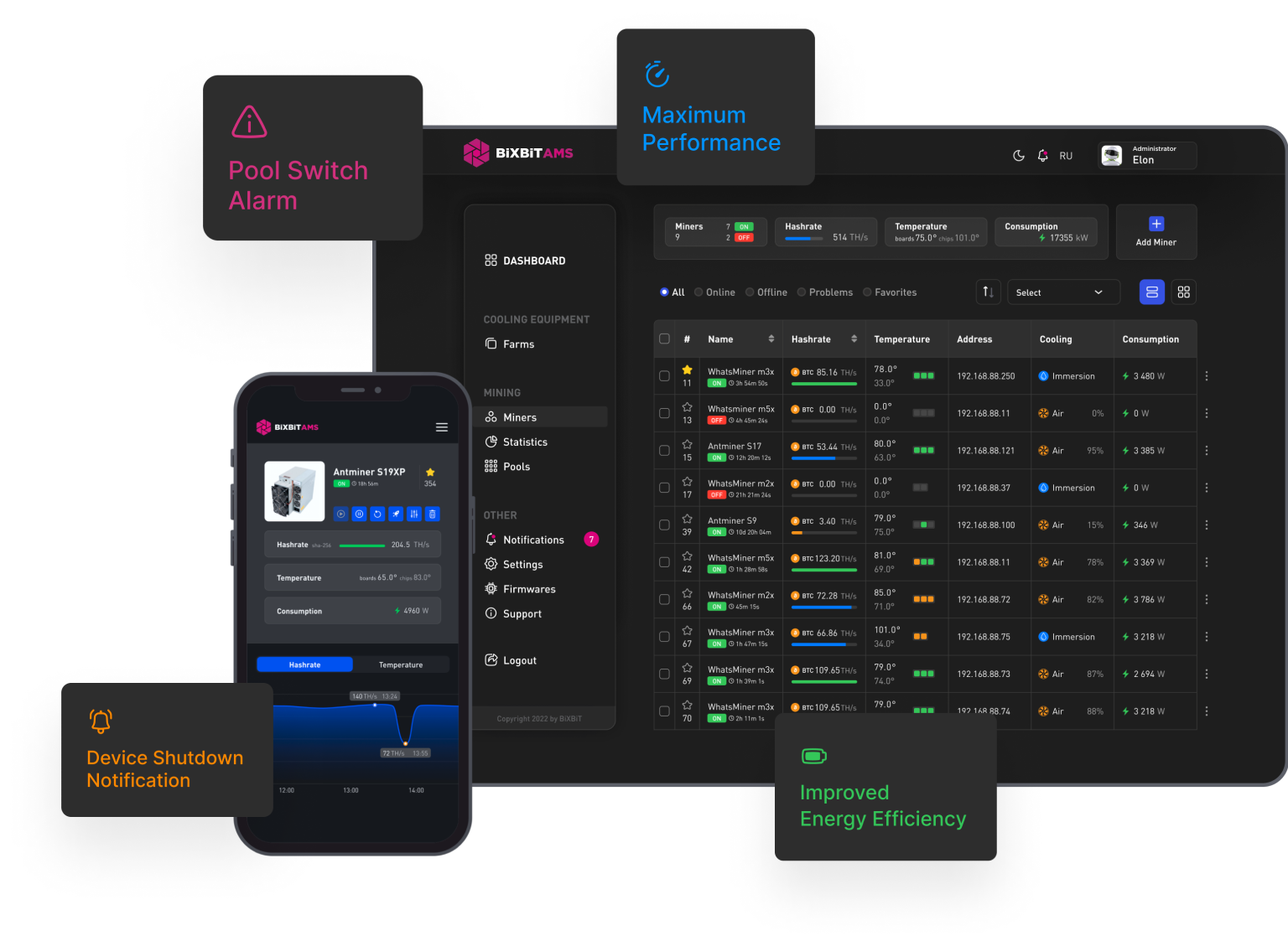 How to Control an ASIC Miner Remotely - London Post