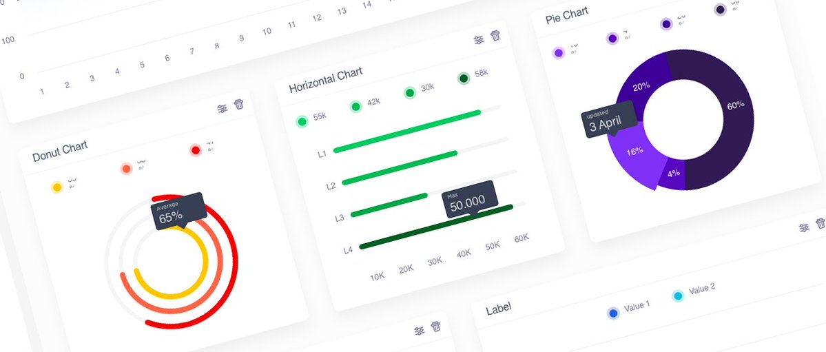 Enhancing Mobile Banking with Advanced JavaScript Charts - London Post
