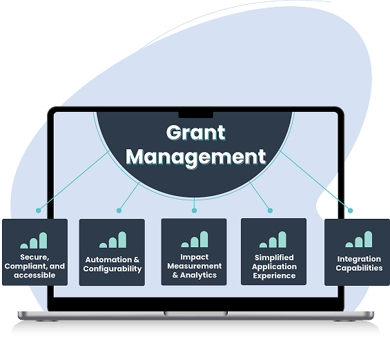 How Grant Management Software Improves Funding Transparency - London Post