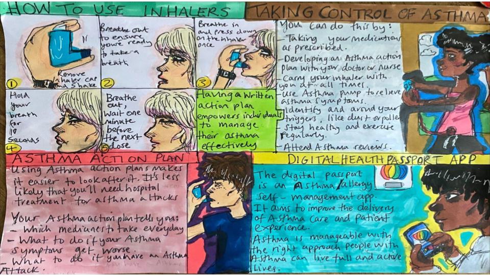 South East London Students Shine in Asthma Awareness Poster Competition ...